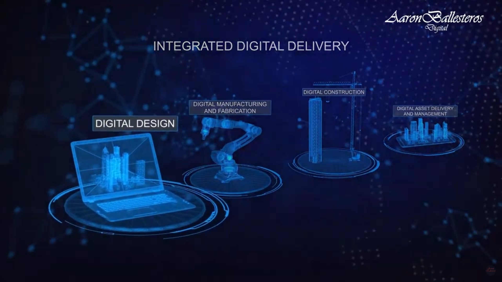 Transformación Digital en Construcción con Aaron Ballesteros DIGITAL