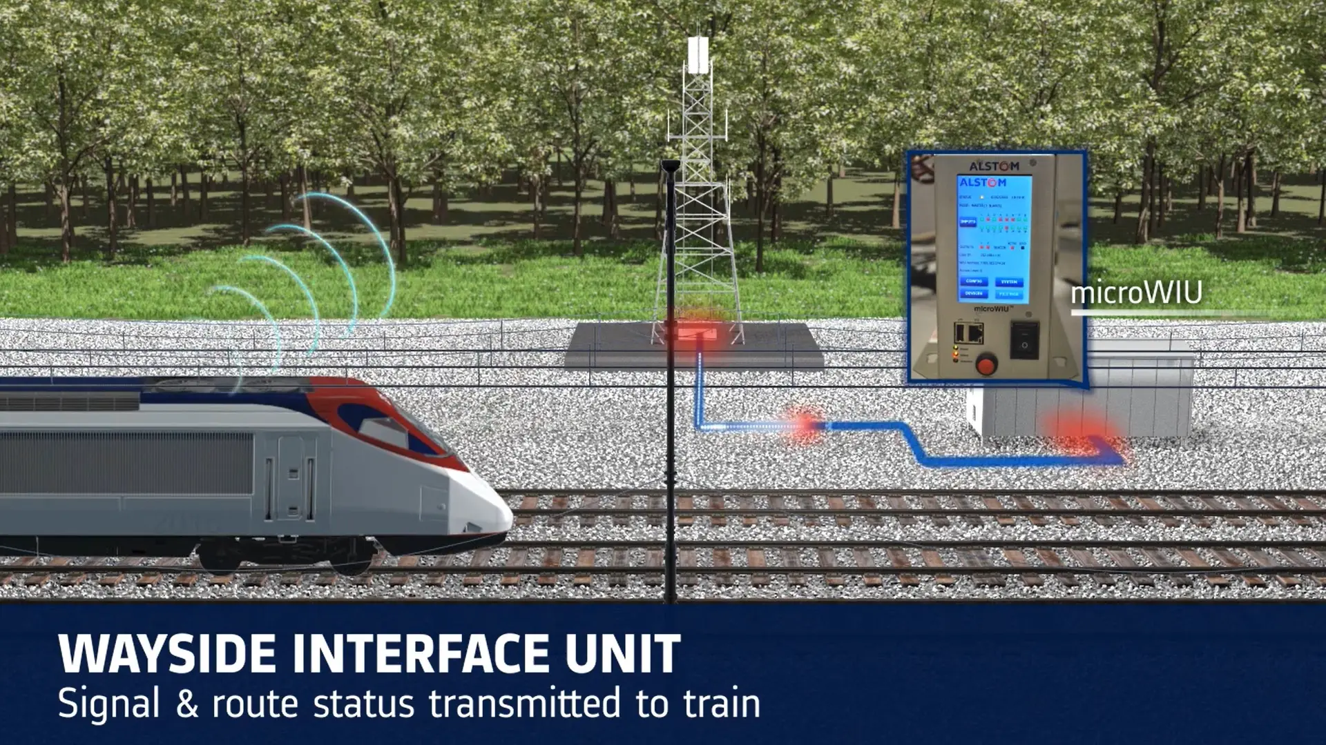 La Importancia de un PTC para los Trenes Donados a Lima por Caltrain